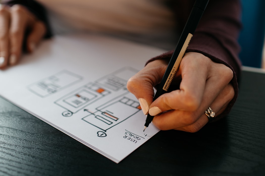 How To Have A Successful Erp Implementation Design Phase How To Have A Successful Erp Implementation Design Phase