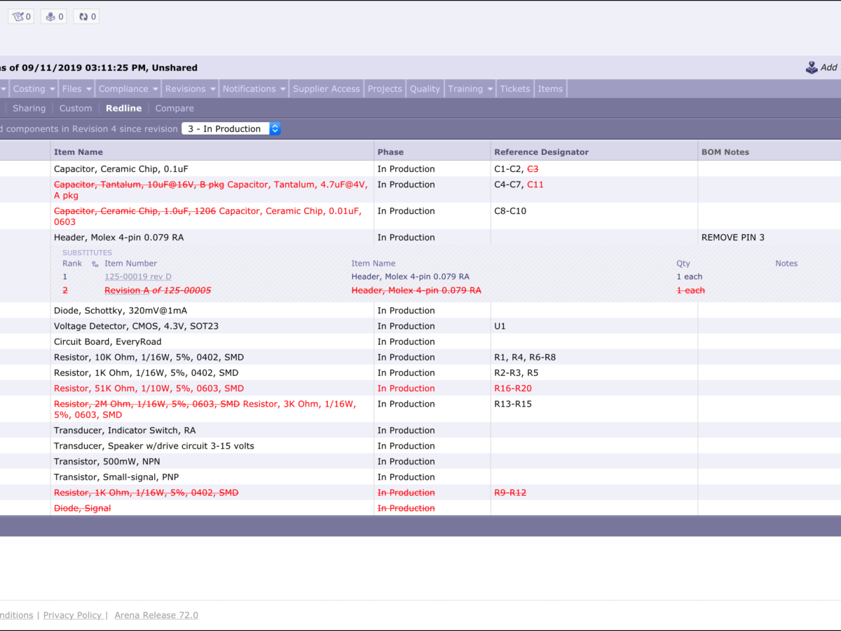 Product Lifecycle Management | PC Bennett Solutions