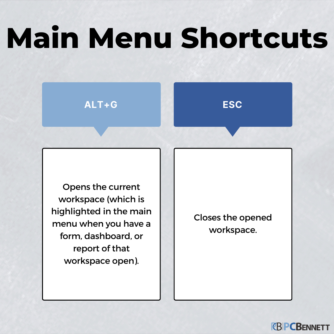 54 Keyboard Shortcuts for Acumatica and Report Designer | PC Bennett Solutions